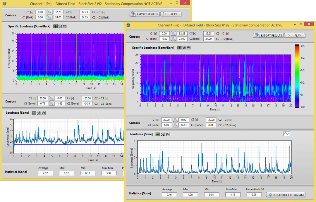 Squeak & Rattle Test Systems - MB Dynamics